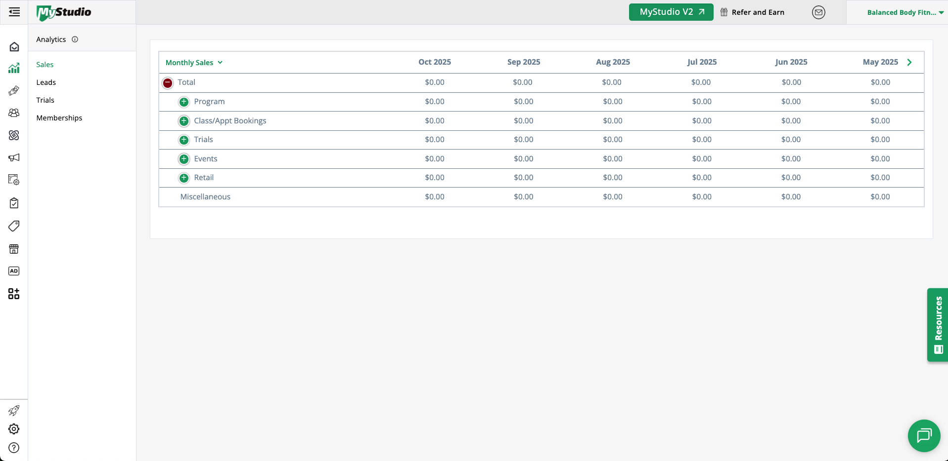 Navigating Your MyStudio Dashboard